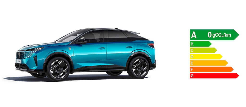 Открийте Peugeot 3008. Хибрид Plug-In хибрид и електрически